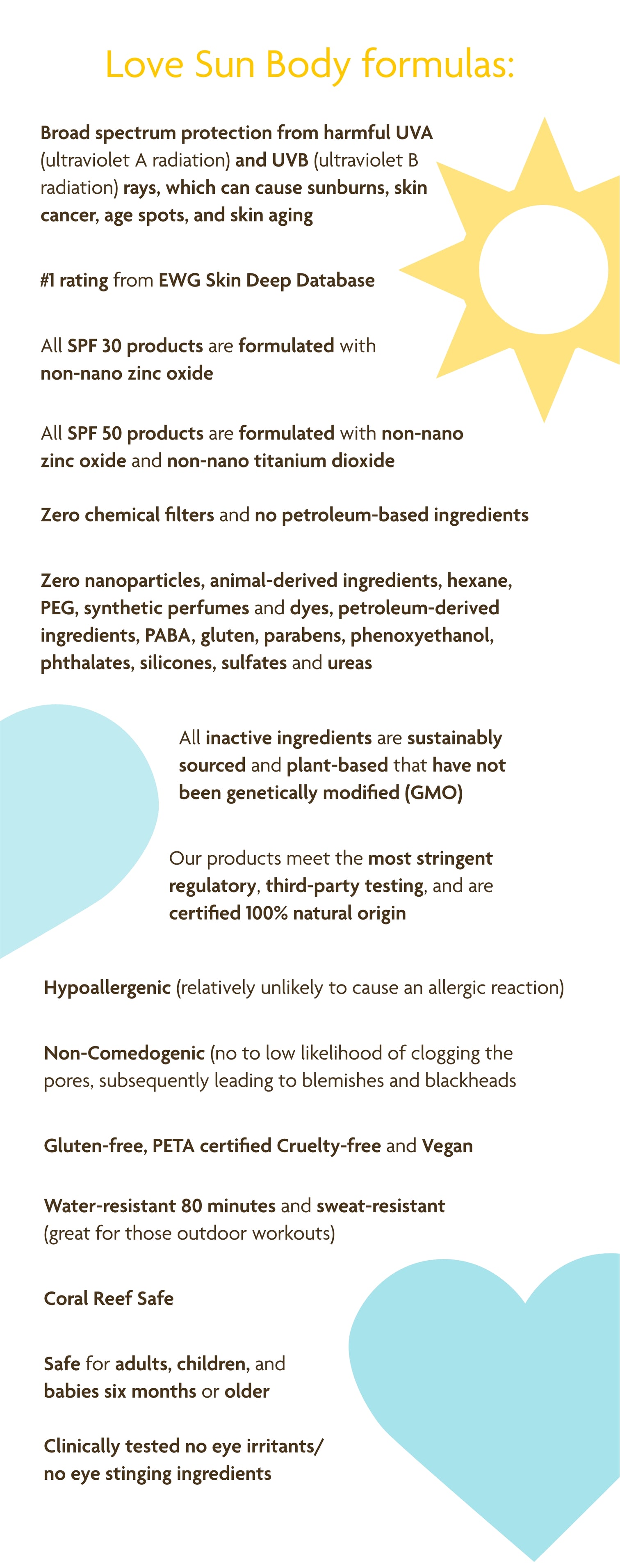 Love Sun Body 100% Natural Origin Mineral Sunscreens